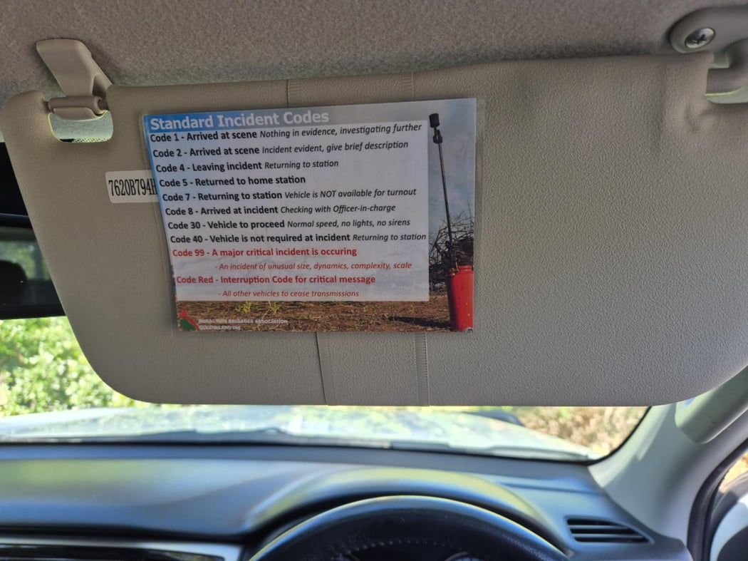 Laminated Standard Incident Codes